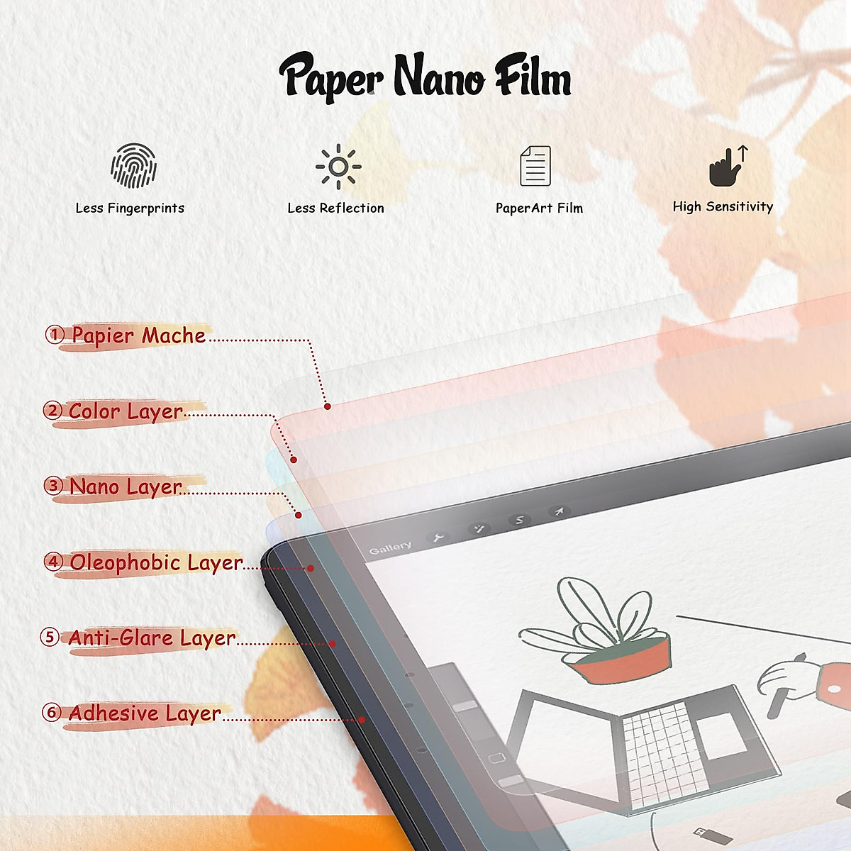 KCT 2 Pack Paperfeel Screen Protector Compatible with iPad 9th/8th/7th (10.2-Inch, 2021-2019), Matte PET Film, No Glare, Scratch Resistant, Compatible with Apple Pencil