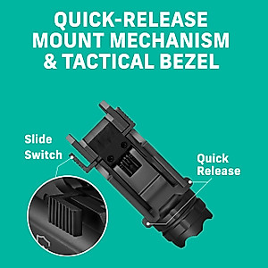 DefendTek Tactical Gun Flashlights - Compact, Rail-Mounted LED Light for Shotgun, Pistol, Rifle and Handgun - Weapon and Gun Accessories - DT-M1C﻿