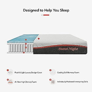 Sweetnight Full Size Mattress, 12 Inch Memory Foam Hybrid Mattress in a Box, Innerspring Mattress for Soundly Sleep, Full Mattress