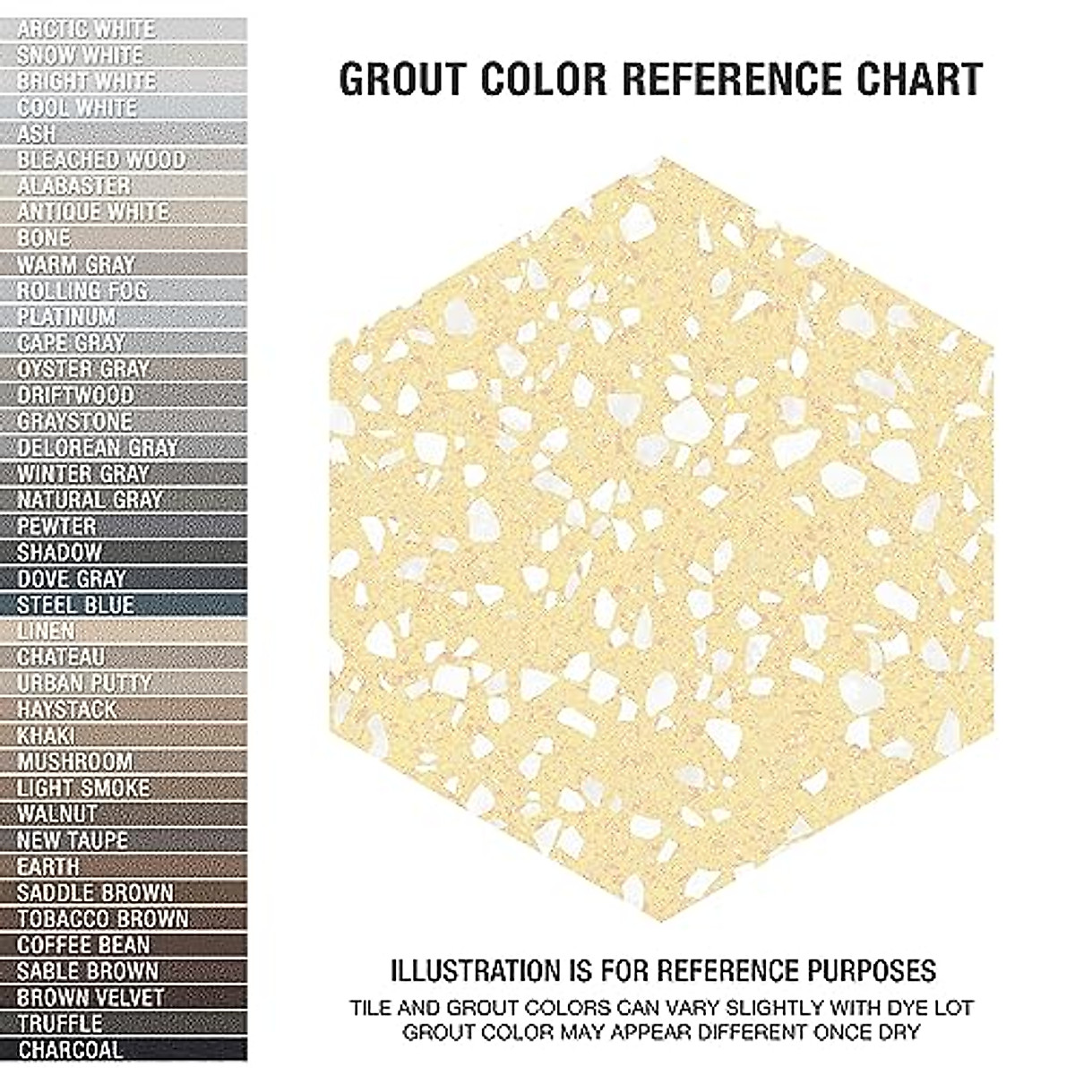 SomerTile FCD10VCYW Venice Hex Yellow 8-5/8" x 9-7/8" Porcelain Floor and Wall Tile