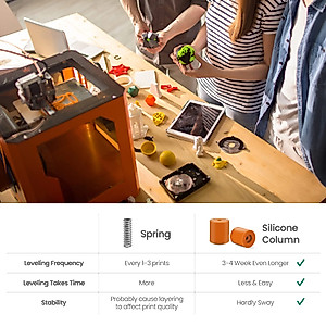 Park Sung 3D Printer Heat Bed Leveling Parts,Silicone Column Solid Mounts,Leveling Spring Replacement Part (12 Pack)