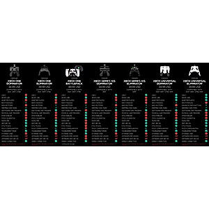 Collective Minds Strike Pack Wired Dominator for Xbox Series X|S and Xbox One