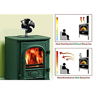 HEUNGBERANT Wood Burning Stove Fan Heat Powered Fireplace Fan for WoodLog BurnerFireplace, Black… (updated 4 blades)
