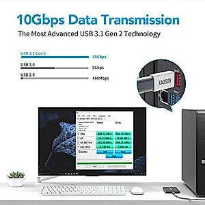 [10Gbps] USB C Female to USB Male Adapter (2-Pack), 3.1 USB A to USB C Adapter, XAOSUN One-Sided SuperSpeed Data Sync & 100W Fast Charging - Compatible with Laptop, PC, Charger, Power Bank, Quest Link