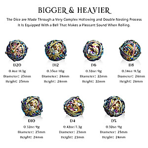 RULE DICE Metal DND Dice Set,Dungeons and Dragons Dice Set with Gifts Box for Role Playing Game,7PCS Polyhedral D&D Dice Set(Blue/Plated Silver)