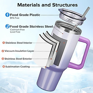 FASTSUB 40 oz Sublimation Tumbler with Handle Lid and Straw Glitter Sparkly Cup Removable Handle Double Wall Vacuum Insulated Travel Mug Personalized Gifts for Tumbler Heat Press Multicolored 6 Pack