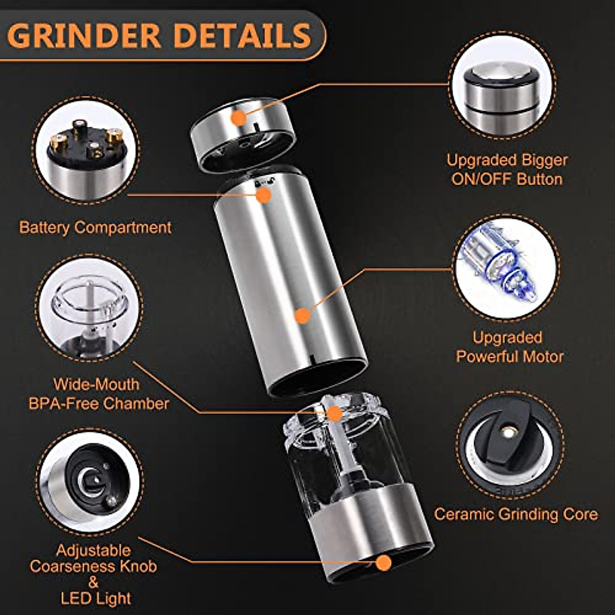 ImgResire Electric Salt and Pepper Grinder Battery Operated| Stainless Steel Auto Pepper Mill Grinder Refillable| One Hand Operation| LED Light| Adjustable Coarseness| 1 Pack