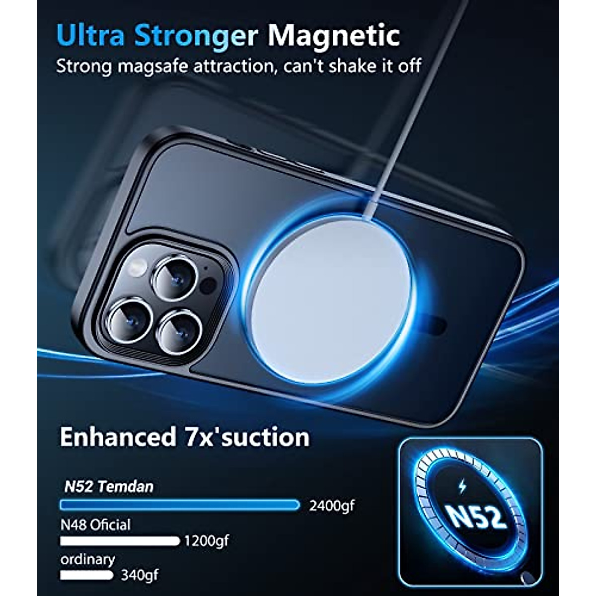 Temdan Magnetic Case for iPhone 14 Pro Max Case, [Compatible with MagSafe] [2Pcs Tempered Glass Camera Protector & Screen Protector] Slim Translucent Matte Shockproof Case for iPhone 14 ProMax Case