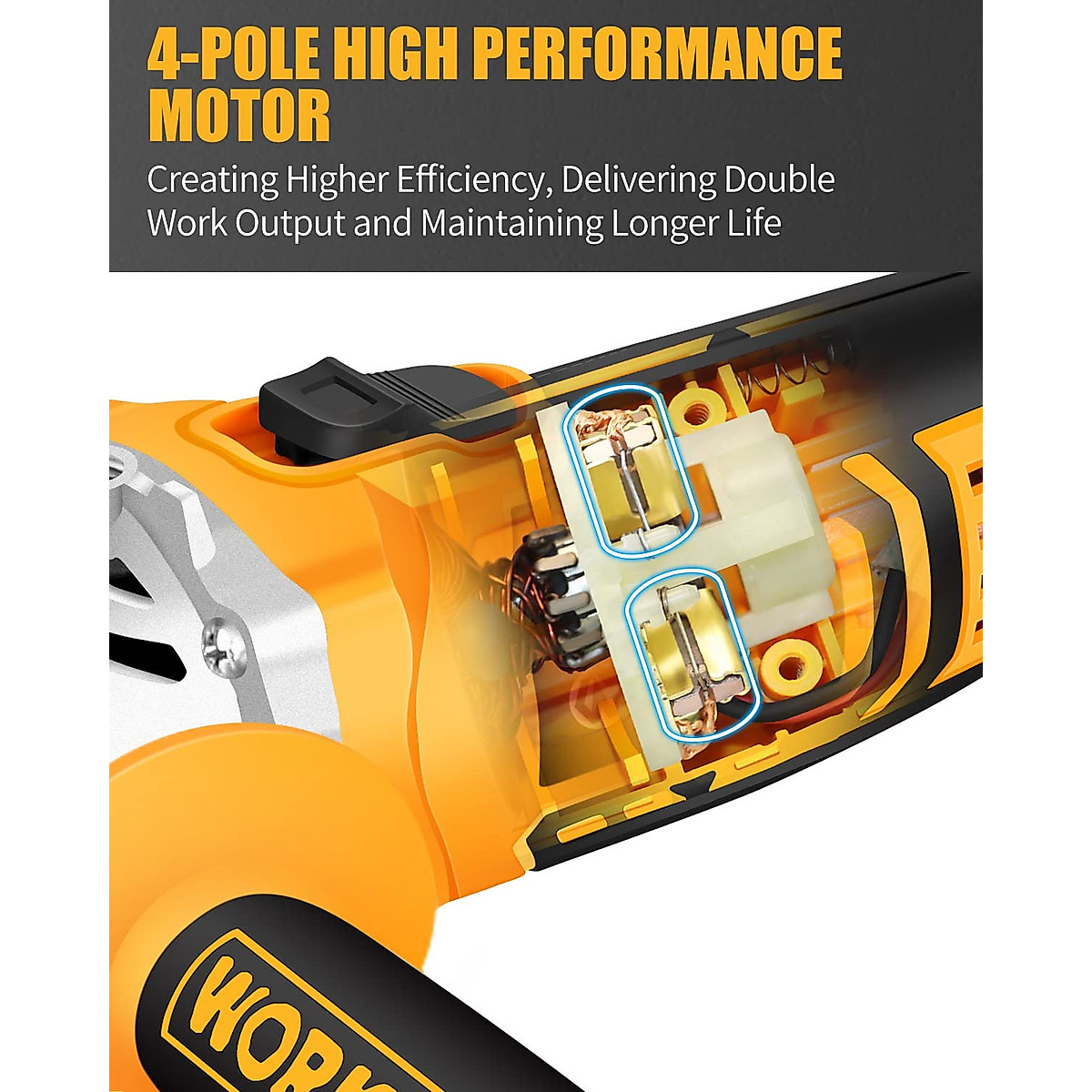 WORKSITE Cordless Angle Grinder, 4-Pole Motor, 4-1/2 Inch Cordless Grinder w/4.0A Battery & Fast Charger, 3-Position Adjustable Auxiliary Handle, Cutting Wheels, Grinding Wheels and Flap Discs