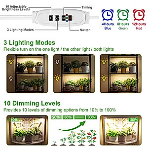 FOXGARDEN Grow Light Strip for Indoor Plants, Full Spectrum 192 LED Bright Grow Lamp with Auto On/Off Timer 4/8/12H, 10 Dimmable Brightness, 2 Packs