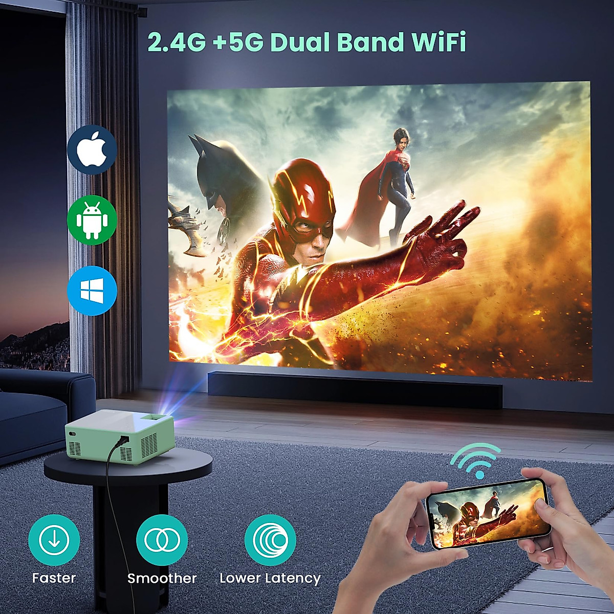 FANGOR 1080P HD Projector, WiFi Bluetooth Projectors, Max 230” Projection Screen Portable Home Theater Video Movie Proyector With Tripod, Compatible with HDMI, USB, Laptop, iOS & Android Phone