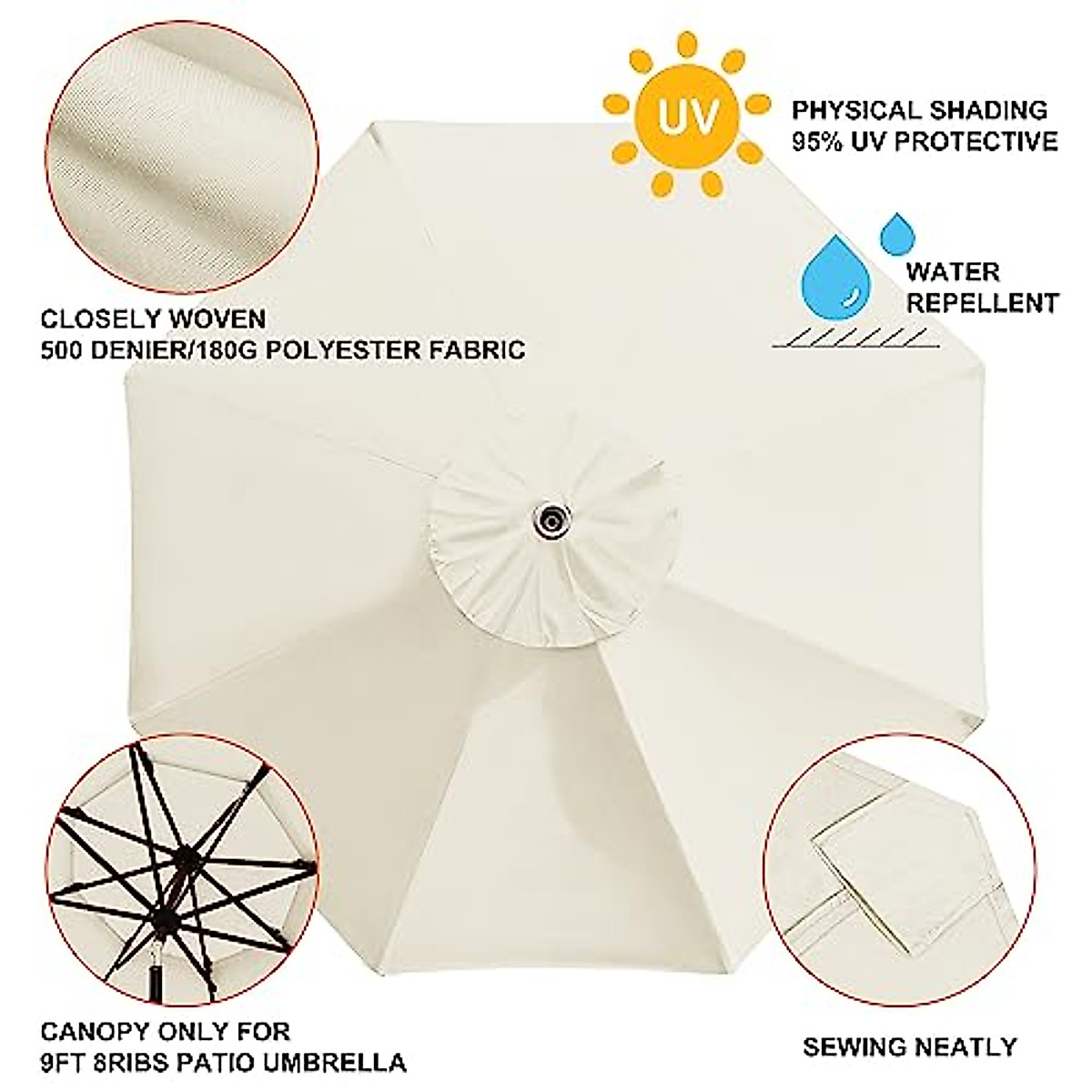 EliteShade 9ft Patio Umbrella Market Table Outdoor Deck Umbrella Replacement Canopy Cover(Canopy Only)(White-35)