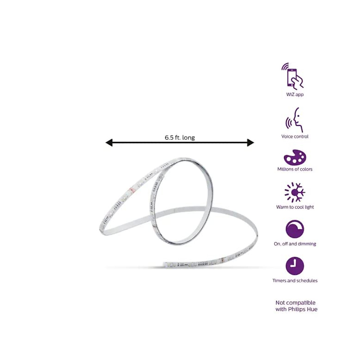 PHILIPS Smart Wi-Fi Wiz Connected Color and White Dimmable Tunable Light Strip Starter Kit 6.5ft (2M)