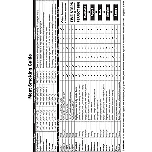 Cave Tools BBQ Smoker Recipe Notebook and Journal with Wood Smoking and Meat Temperature Guide for BBQ Smoker, Grill, and Other Outdoor Cooking Notes