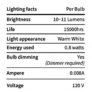 25 Pack C7 Led Replacement Christmas Light Bulb, C7 Shatterproof Led Bulbs for Christmas String Lights, E12 Candelabra Base, Commercial Grade Dimmable Holiday Bulbs, Warm White