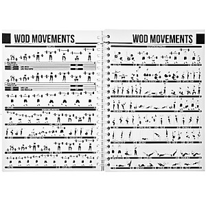 WODBOOK Workout Journal for Athletes - WOD Logbook - Exercise Planner - Cross Training Tracking Diary – WOD Book | Track 200 WODs + 130 Benchmarks + Personal Records | 140 Pages | Wire-Bound