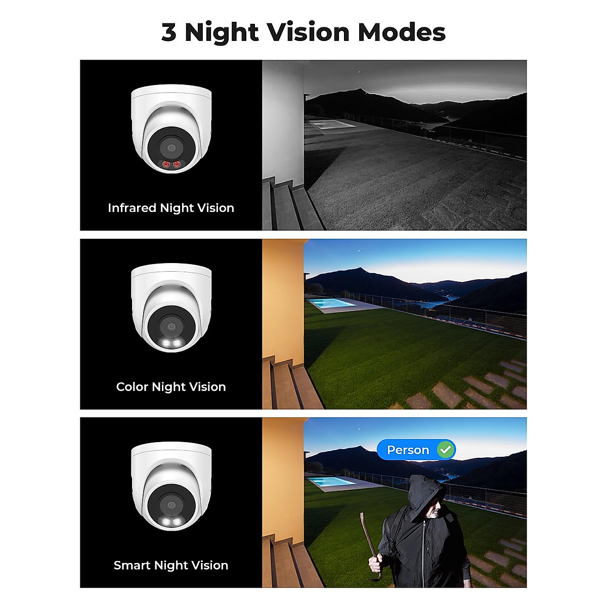 H.VIEW 8MP/4K Outdoor Dome Security POE IP Camera, Smart Dual Illumination, 100ft Night Vision, 2.8mm Lens Wide Angel, IP66, One-Way Audio, H.265+, Smart AI Detection, (Hikvision Compatible)