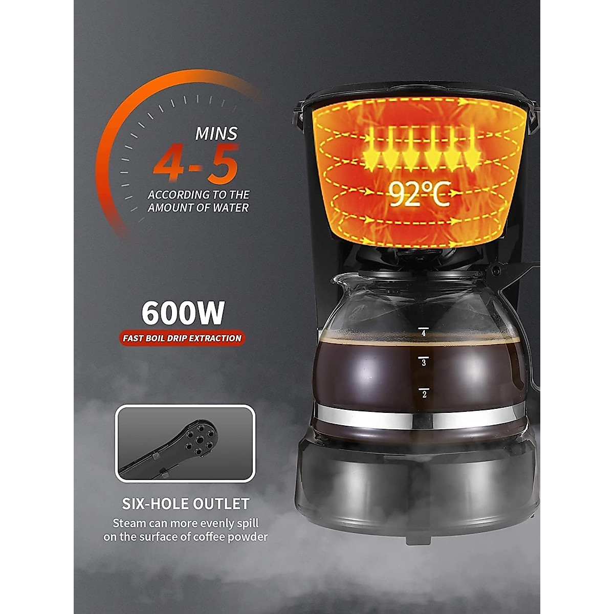 Gevi 4 Cups Small Coffee Maker, Compact Coffee Machine with Reusable Filter, Warming Plate and Coffee Pot for Home and Office