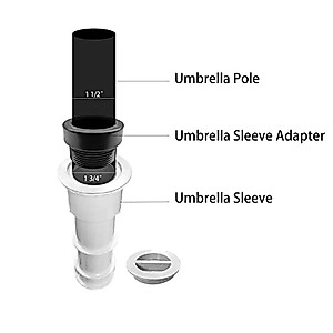 JILINWEI 2Pcs Pool Umbrella Stabilizer Adapter,Threaded Adapter Sleeves ONLY Fits for 1 3/4" Aquastar Pool Umbrella Insert,Black