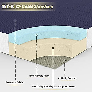 MAXYOYO Foldable Mattress, Memory Foam Trifold Mattress Camping Mattress 4 Inch, Portable Floor Mattress Folding Bed with Washable Cover Cot Folding Mattress for Travel, Van, Guest, Navy, 32x75 Inch