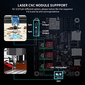 Makerbase MKS DLC32 Laser Engraver DIY Desktop Engraving Machine Mainboard Upgrade Offline Controller 32bits ESP32 WiFi TFT Touch Screen Color Display TS35 LightBurn LaserGRBL Phone App Web Control