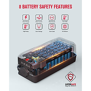 GOOLOO 180Wh Portable Power Station 50000mAh Power Bank With PD100W In/Out, Solar Generator 150W DC/120W AC, USB QC3.0 Mini Generator Portable LED Flashlight for Home Camping Emergency Use