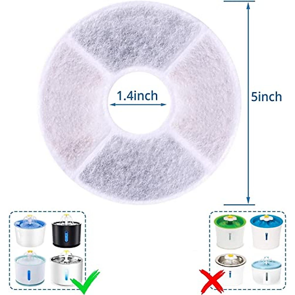 RBAYSALE Cat Water Fountain Filters 10 Pack Cat Fountain Filter Replacement, 3 Triple Filtration System, Activated Carbon Filters for 81oz/2.4L Automatic Cat Fountain