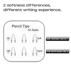 Pencil Tips for Apple Pencil 1st / 2nd Generation & Logitech Crayon - Soft and Hard, Double Layered iPad Pencil Tip, Used for 3 Years - 6 Pack