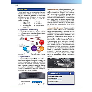 Auto Upkeep: Maintenance, Light Repair, Auto Ownership, and How Cars Work