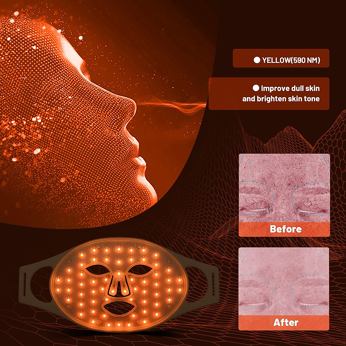 Meifuly Light Therapy Face Mask, Red Blue Yellow L ED Face Mask, Reduce Fine Lines and Wrinkles, Advanced Bendable and Portable Design