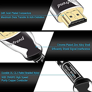 Toptrend 4K HDMI Cable 12ft, CL3 Rated 21Gpbs High Speed HDMI 2.0 Cable Supports 1080p, 3D, 2160p, 4K 60Hz UHD, HDR, 28AWG Braided HDMI Cord, Compatible with HDTV, Xbox, Blue-ray Player, PS3, PS4, PC