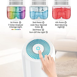 Dehumidifier - 31oz(900ml) 【40dB Ultra Quiet】 Small Dehumidifiers Up to 215 Sq ft with 【Overflow Protection】, 【Portable Mini Dehumidifiers】 for Home Bedroom Bathroom Basement Closet RV