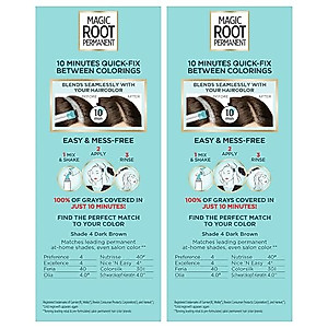 L'Oreal Paris Magic Root Rescue 10 Minute Root Hair Coloring Kit, Permanent Hair Color with Quick Precision Applicator, 100 percent Gray Coverage, 4 Dark Brown, 2 count