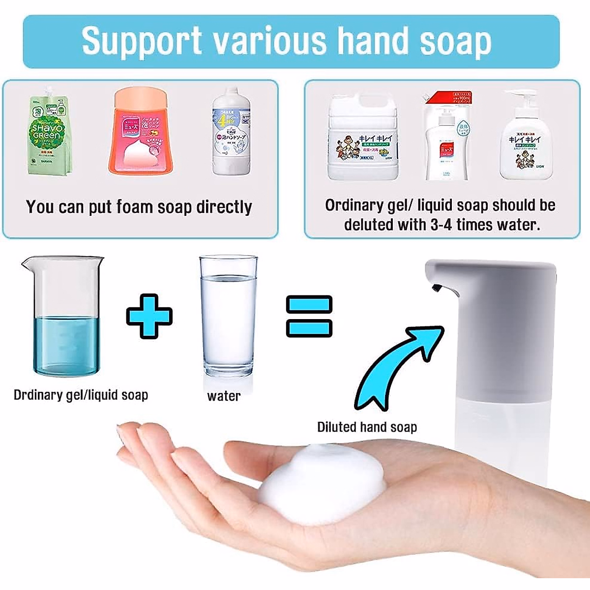 GZRKF Automatic Foaming Soap Dispenser Bathroom Hand Soap Dispenser Automatic Dish Soap Dispenser for Kitchen Sink Bathroom Commercial Hotel White