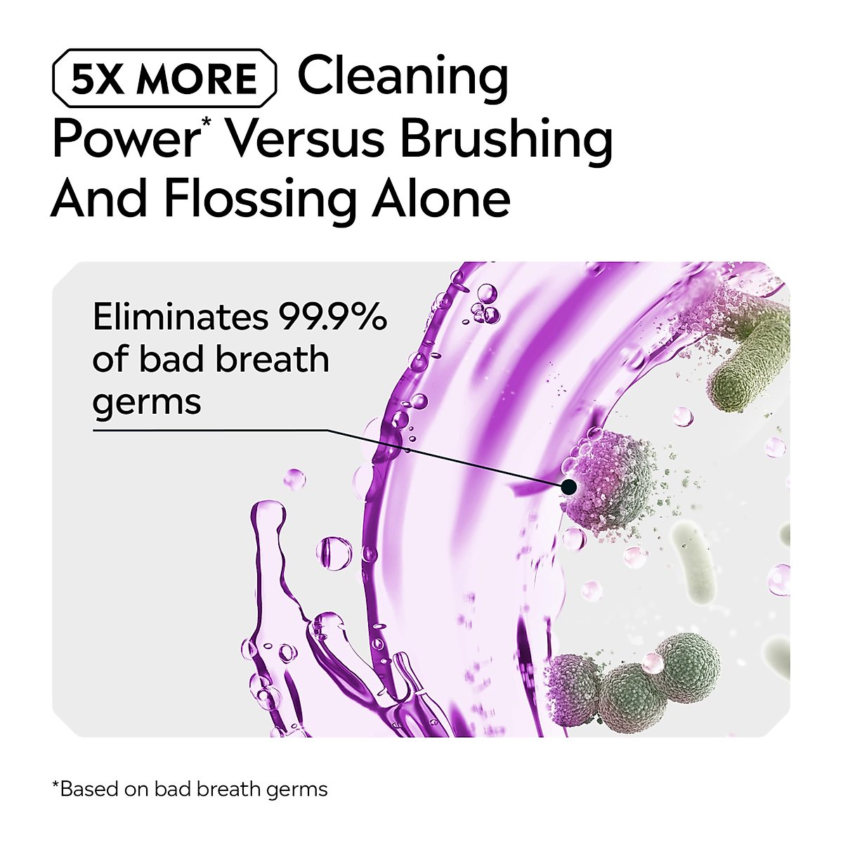 Listerine Total Care Anticavity Fluoride Mouthwash, 6 Benefits in 1 Oral Rinse Helps Kill 99% of Bad Breath Germs, Prevents Cavities, Strengthens Teeth, ADA-Accepted, Fresh Mint, 1 L