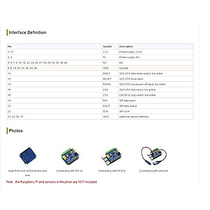 Raspberry Pi AD/DA Expansion Sheild Board for Adding High-Precision AD/DA Functions to Raspberry Pi Onboard ADS1256 DAC8552 Sensor Input/Output Interface