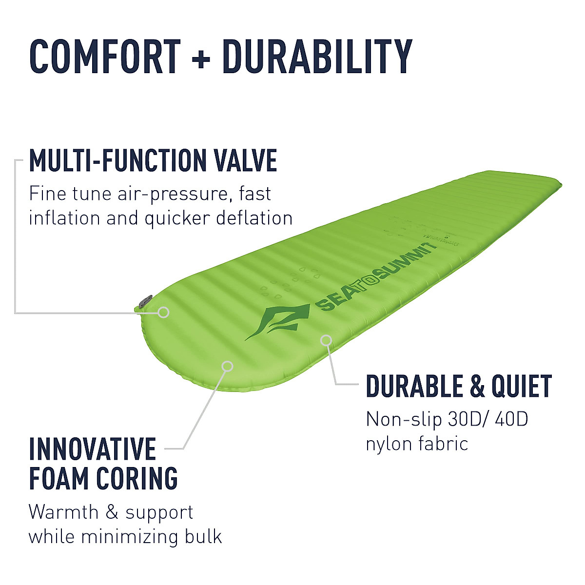 Sea to Summit Comfort Light Self-Inflating Foam Sleeping Pad for Camping and Backpacking, Regular (72 x 20 x 2 inches)