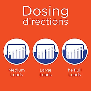 Tide Plus Febreze Fresh Sport Odor Defense Liquid Laundry Detergent