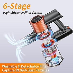 KOHE Cordless Vacuum Cleaner with LED Display, 6-in-1 Lightweight Stick Vacuum,45 Mins Max Runtime,2200 mAh Battery,Powerful Rechargeable Vacuum Cleaner for Hard Floor Carpet Pet Hair Home-V10