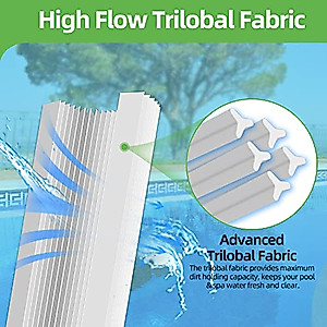 PUROFLO YPS-PA90 Pool Filter Replace for Hayward C900, CX900RE, Pleatco PA90, Unicel C-8409, Filbur FC-1292, Sta-Rite PXC95, Clearwater II ProClean 100, Waterway PCCF-100 Cartridge, 90 Sqft, 1 Pack