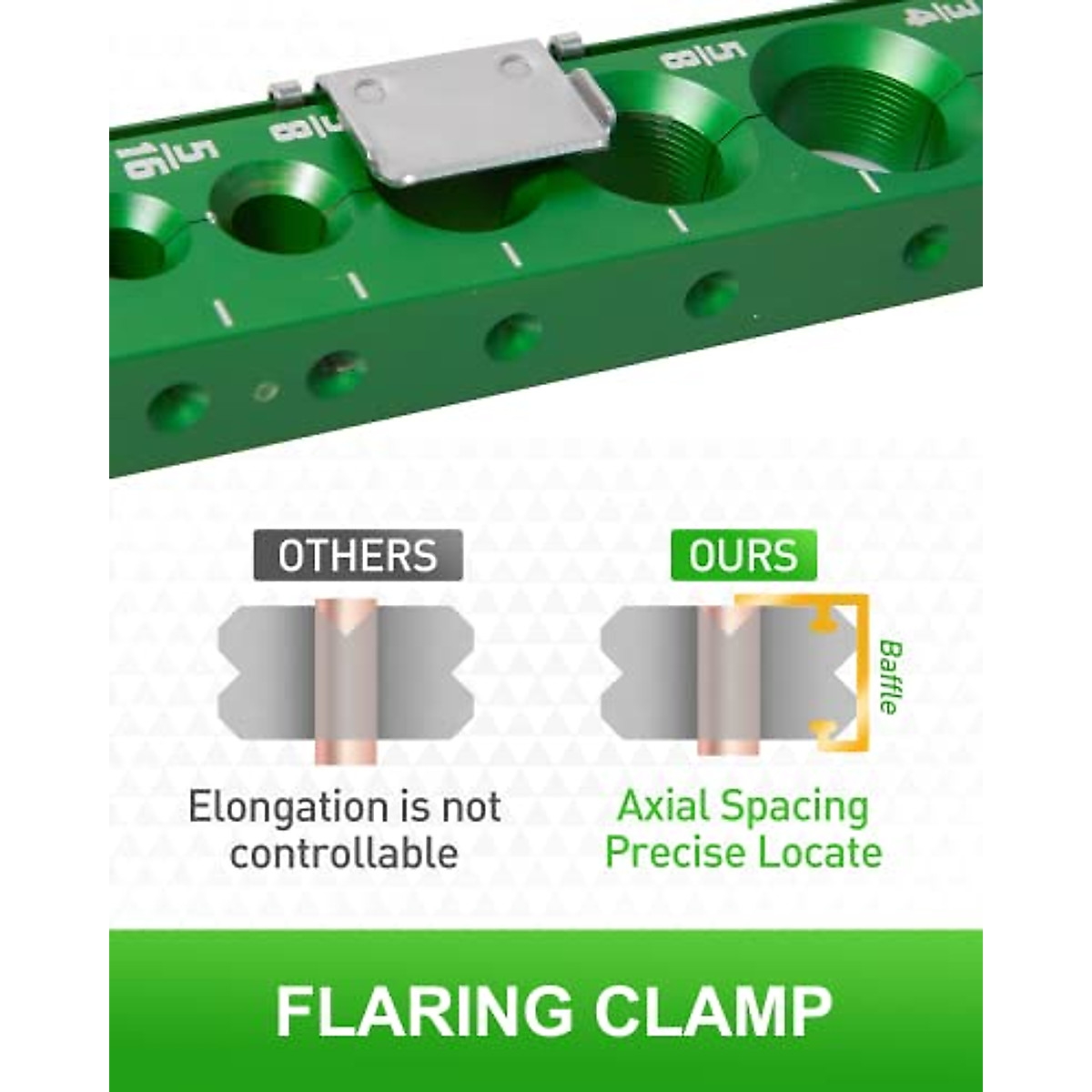 Super Stars Flaring Tool Kit 1/4" - 3/4" Tubing Pipe Flare Tool HVAC 45° Eccentric Type Flare Tool with Pipe Cutter for Copper/Aluminum/Stainless Steel Pipes(5 in 1 Kit)