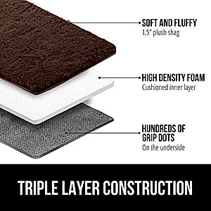 Gorilla Grip Soft Faux Fur Area Rug, Washable, Shed and Fade Resistant, Grip Dots Underside, Fluffy Shag Indoor Bedroom Rugs, Easy Clean, for Living Room Floor, Nursery Carpets, 5x8 FT, Chocolate