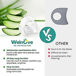 Welnove Gel Toe Separator, 12 Pack Pinky Toe Spacers, Aloe Vera Extract Infused Silicone Little Toe Spacers, Bunion Corrector, Bunion Cushions Pads for Preventing Rubbing & Relieve Pressure