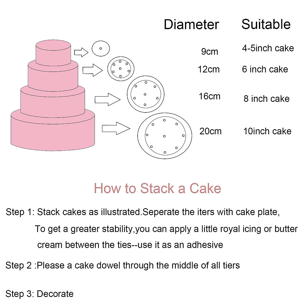 Fatpig 20pcs Cake Rods and 4pcs Separator Plates for 4, 6, 8, 10 Inch Tiered Cake Construction,12pcs Cake Dowel Rods for Stacking