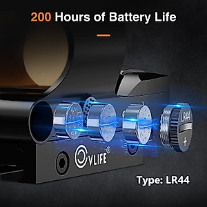 CVLIFE Reflex Sight, 1x28x40mm Red Dot Sight, 4 Adjustable Reticles Sight for 20mm Picatinny Rail, Red Dot Optics, Absolute Co-Witness