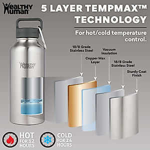 Healthy Human Stainless Steel Water Bottle | Double Walled Vacuum Insulated Water Thermos for Adults | Eco-Friendly Travel Bottles with Leak Proof Lid (Brushed Steel, 32 oz/ 946 ML)
