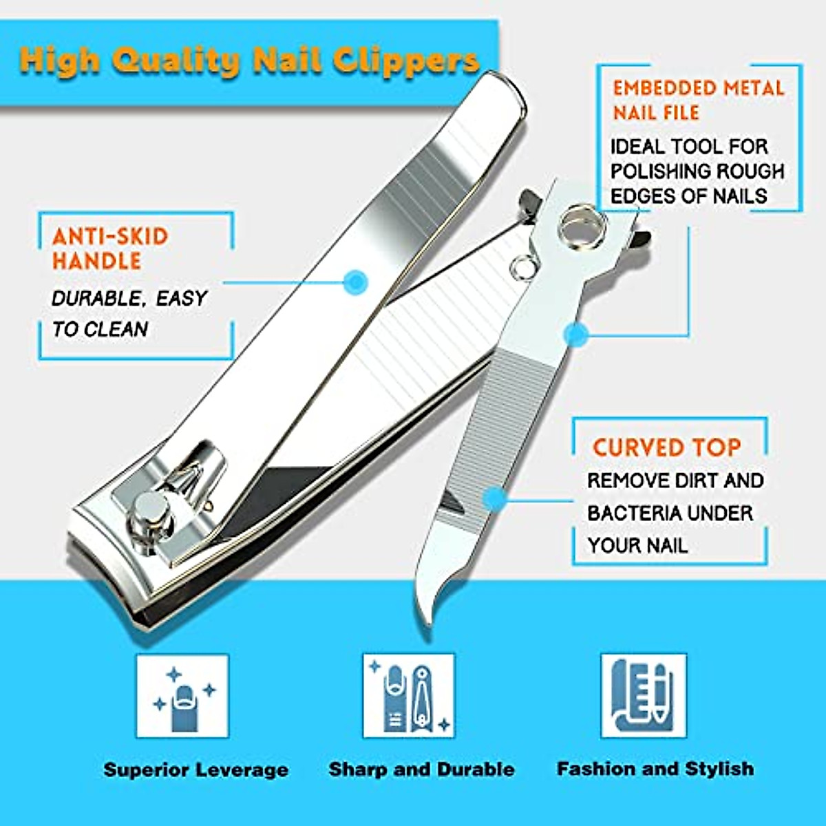 firiKer Nail Clipper Set,Premium Stainless Steel Fingernail and Toenail Clipper Cutters, Fingernail Clipper Cutters Sets with Nail File Sharp,Effortless Stainless Steel Nail Clippers for Men & Women