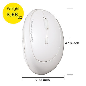 SANWA 2.4G Wireless Ergonomic Mouse White, Vertical Optical Ergo Mouse Small Hands, Cordless Mice for Wrist Pain, 800/1200/1600 DPI, 5 Buttons, Compatible Mac, Windows, PC, Desktop