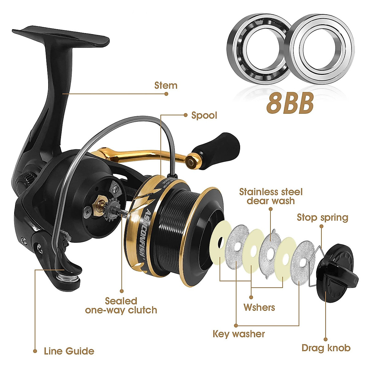 Ashconfish Spinning Fishing Reel, Graphite Body, 7+1 Stainless Steel BB, 5.0:1 Gear Ratio, Lightweight Spinning Reel for Freshwater Fishing, Come with 109 Yards Braided Line AF3000