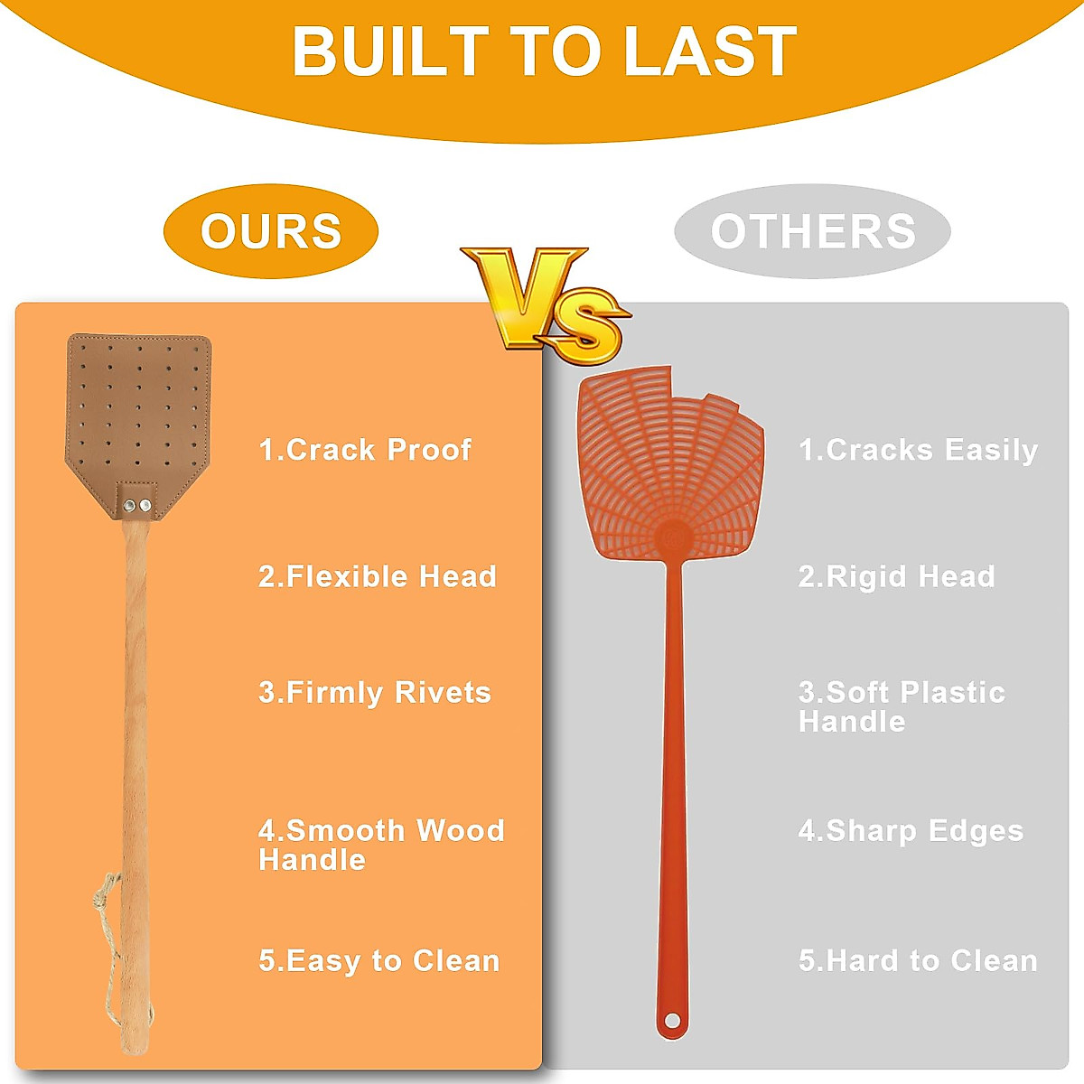 Leather Fly Swatter for Indoors/Outdoors, Heavy Duty Flyswatter with Walnut Wood Handle 19.7" Long Fly swatted Manual for Bug, Flies, Bees, Mosquitoes Brown